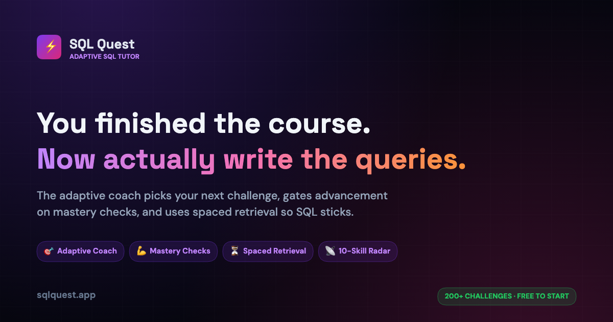 Spotify SQL Interview Questions — Practice Streaming & Listener ...